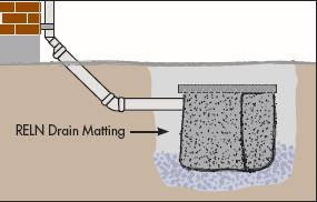 What is a soakwell ? - Building Inspectors - Pre purchase, Construction ...