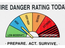 What are BAL Ratings? - Building Inspections Sydney