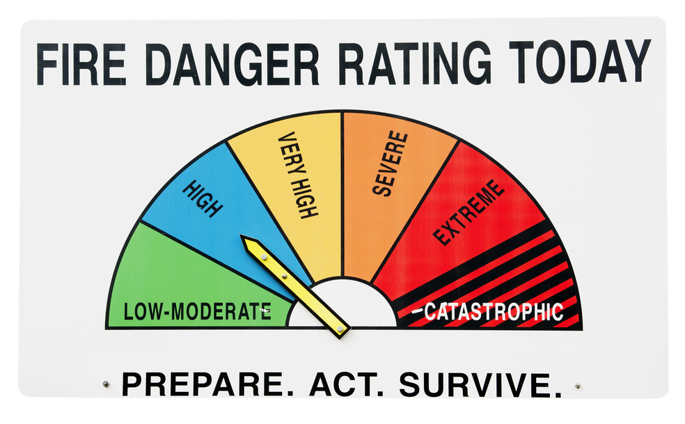 What Are BAL Ratings Bushfire Attack Level Houspect NSW What Are BAL Ratings Bushfire Attack Level Houspect NSW