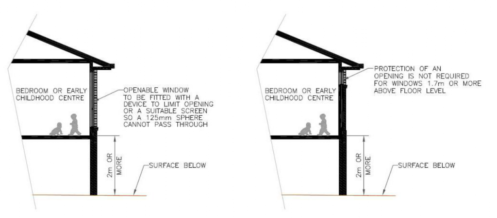 Building Multi-Level Homes in WA – Watch the Bedroom Windows - Building ...