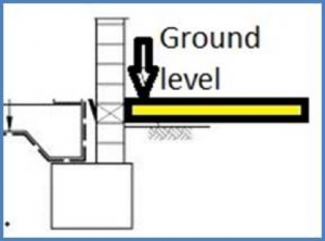 WA Blog Lateral Damp Sept 2019 - Building Inspections Perth